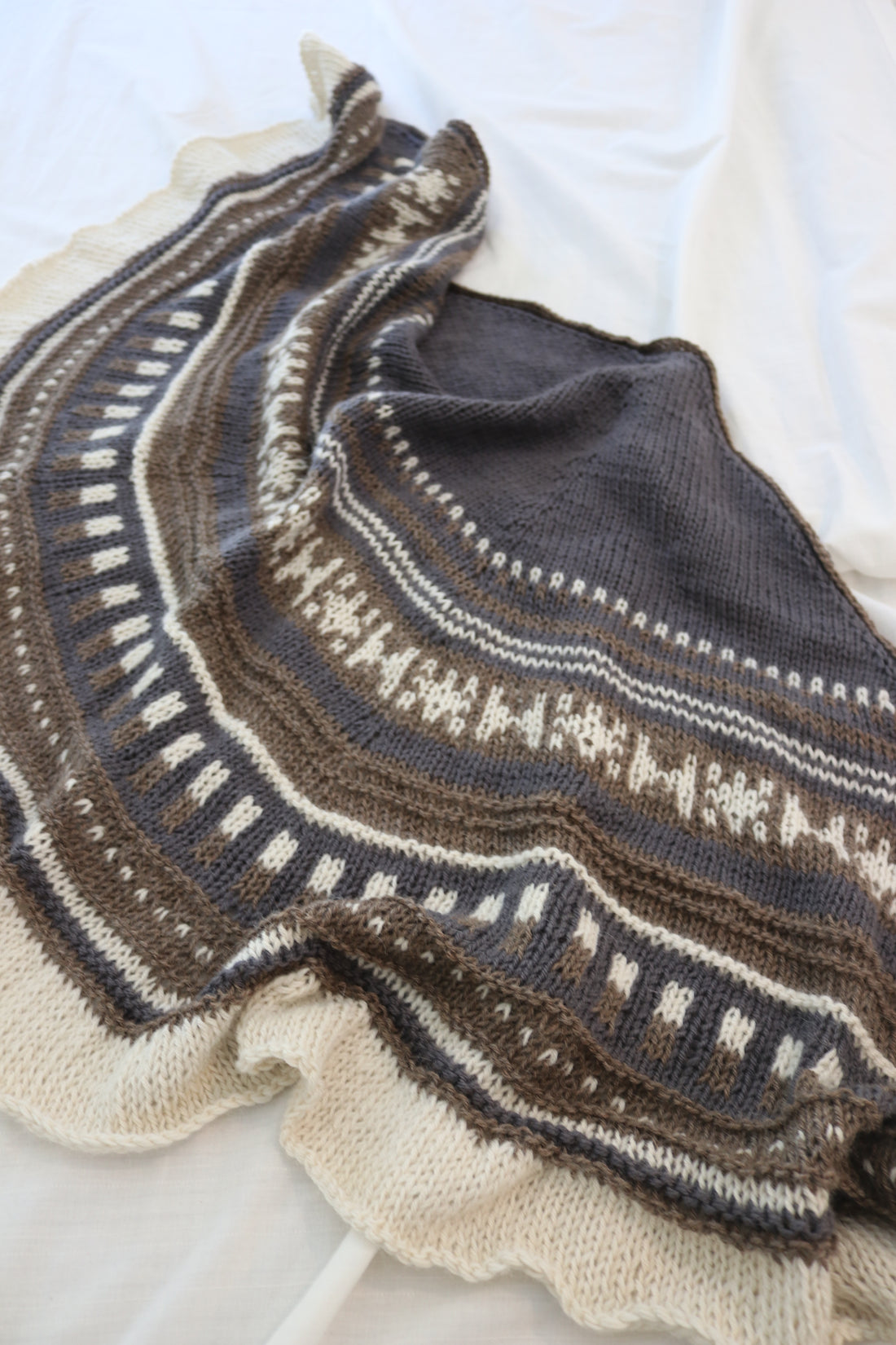 Peruvian Knit Shawl, PDF – Yarn Citizen